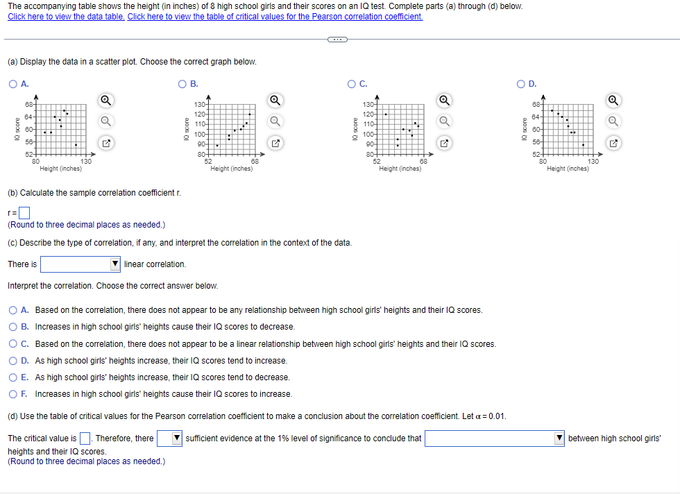 (a) Display the data in a scatter plot. Choose the | Chegg.com