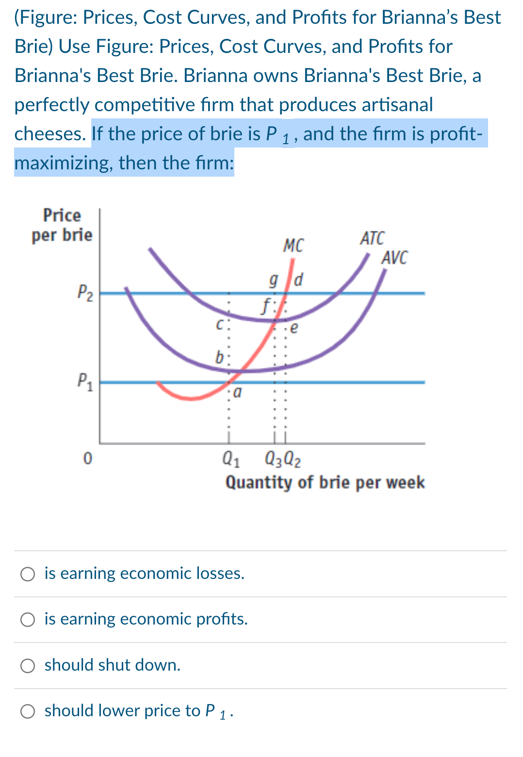 Solved (Figure: Prices, Cost Curves, and Profits for | Chegg.com