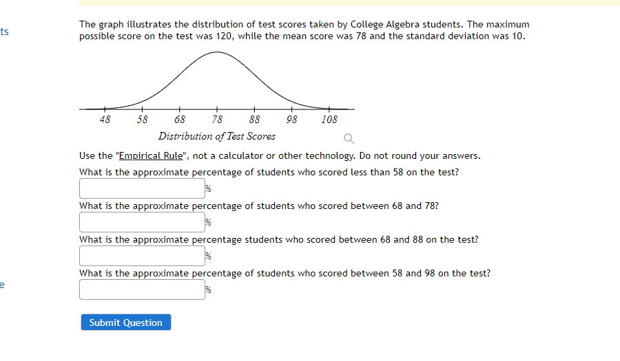 Solved ts The graph illustrates the distribution of test | Chegg.com