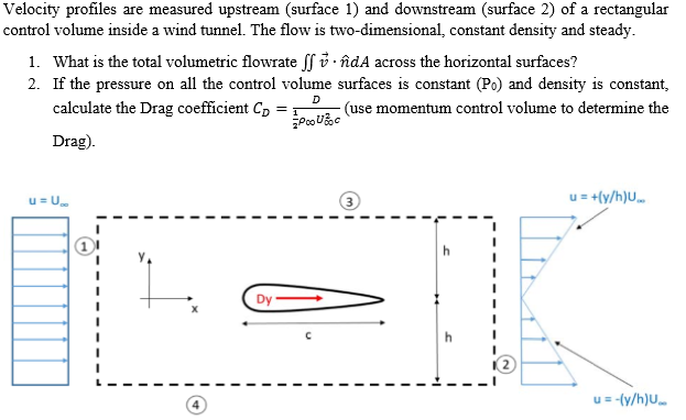 Solved Velocity profiles are measured upstream (surface 1) | Chegg.com