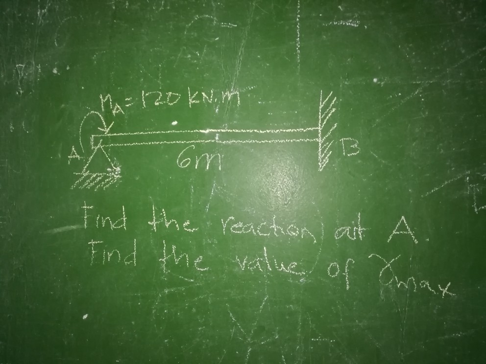 Solved Using Area-method Way* | Chegg.com