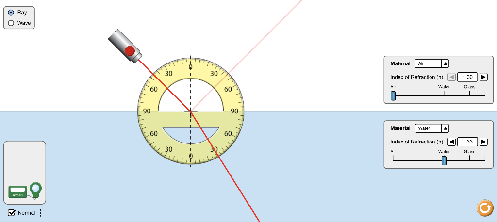Solved How do I calculate the angle of refraction, using the | Chegg.com