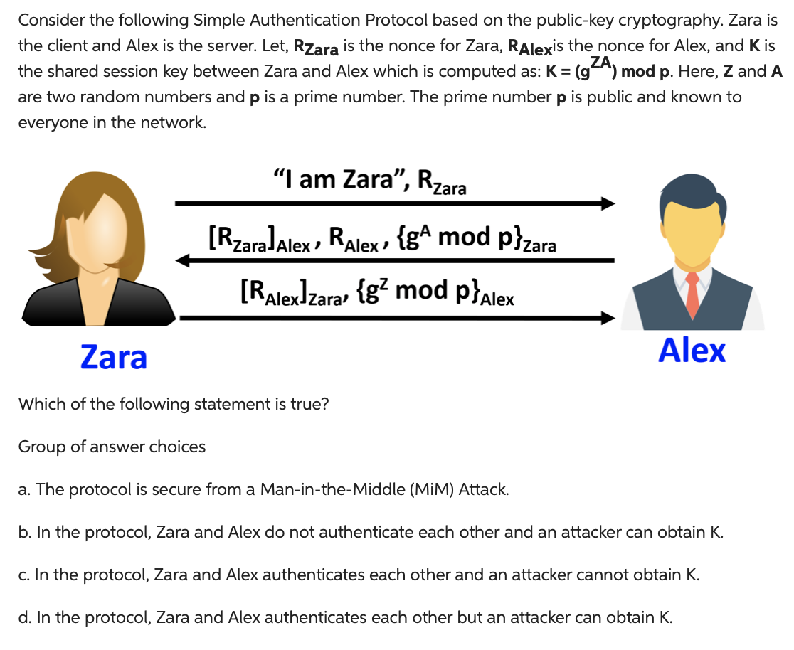Solved Consider the following Simple Authentication Protocol | Chegg.com