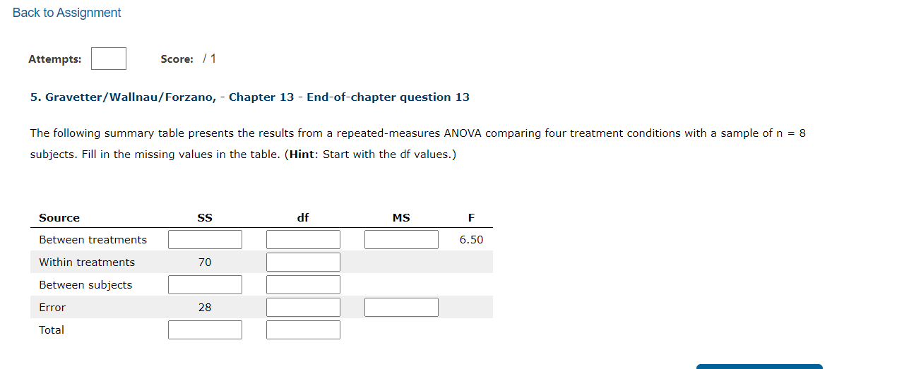 Solved Back to Assignment Attempts: Score: / 1 5. | Chegg.com Solved Back to Assignment Attempts: Score: / 1 5. | Chegg.com