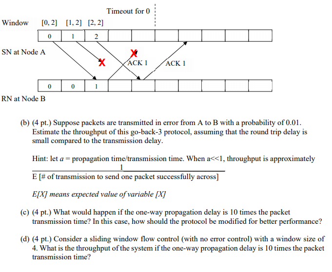 Consider the use of the go-back-n protocol where n=4 | Chegg.com