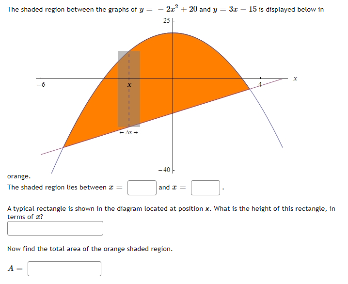 Solved The shaded region between the graphs of y=−2x2+20 and | Chegg.com
