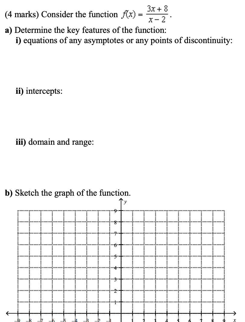 Solved 4 Marks Consider The Function Fxx−23x8 A 