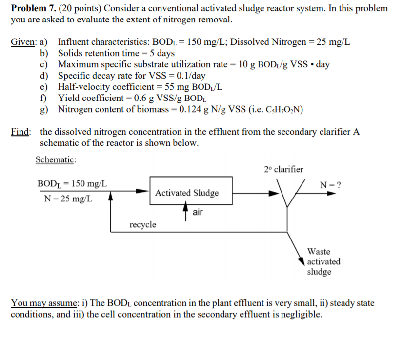 Solved Problem 7. (20 points) Consider a conventional | Chegg.com