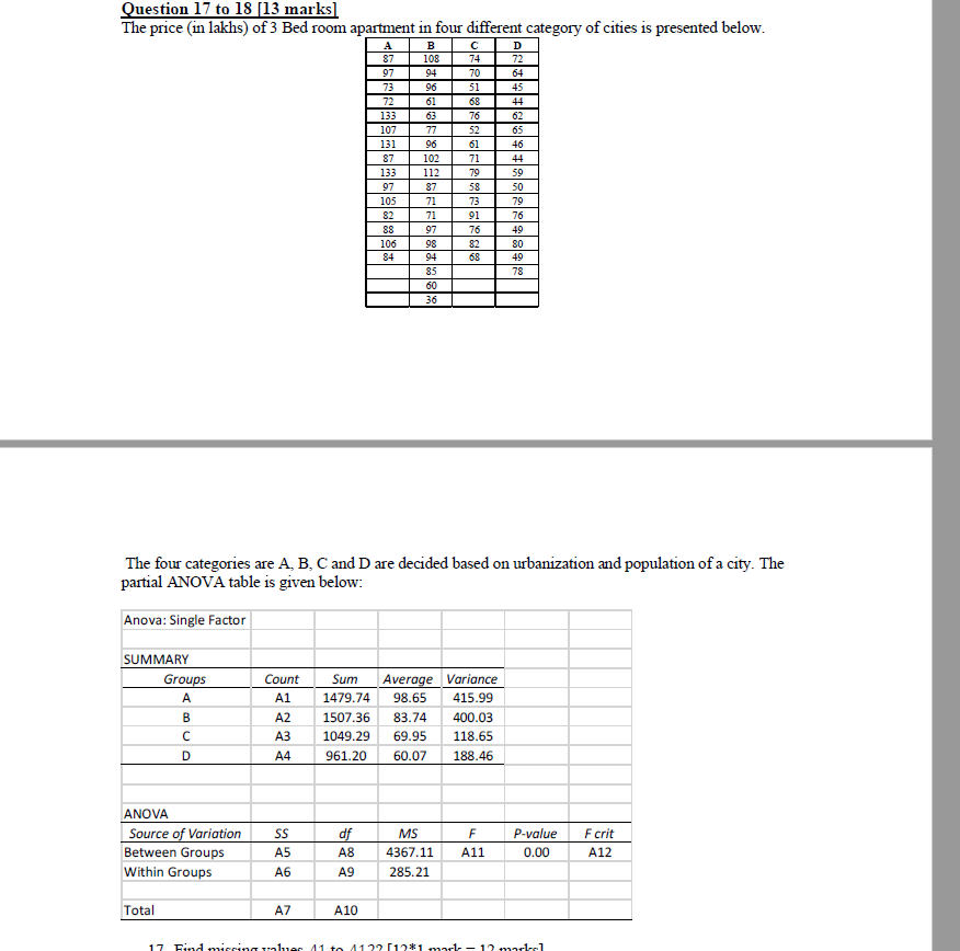 Solved 17. Find missing values 𝐴1 to 𝐴12? [12*1 mark = 12 | Chegg.com