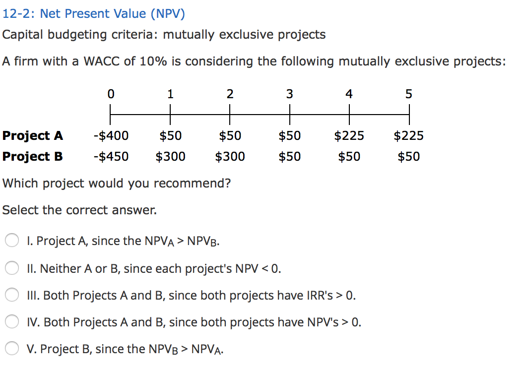 Solved 12-2: Net Present Value (NPV) Capital budgeting | Chegg.com