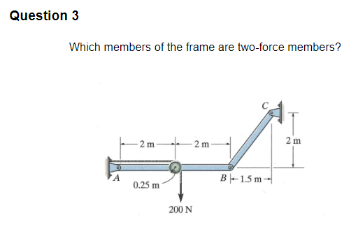 Solved Question 3 Which members of the frame are two-force | Chegg.com