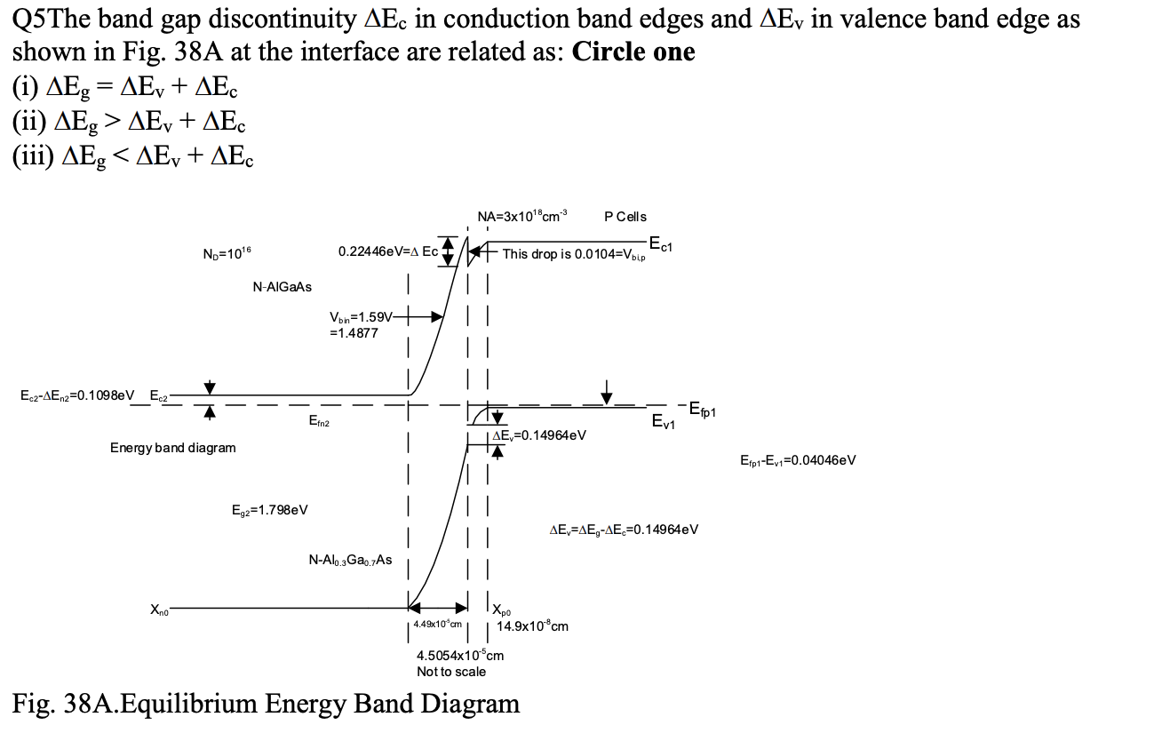 Solved Q5The band gap discontinuity ΔEc in conduction band | Chegg.com