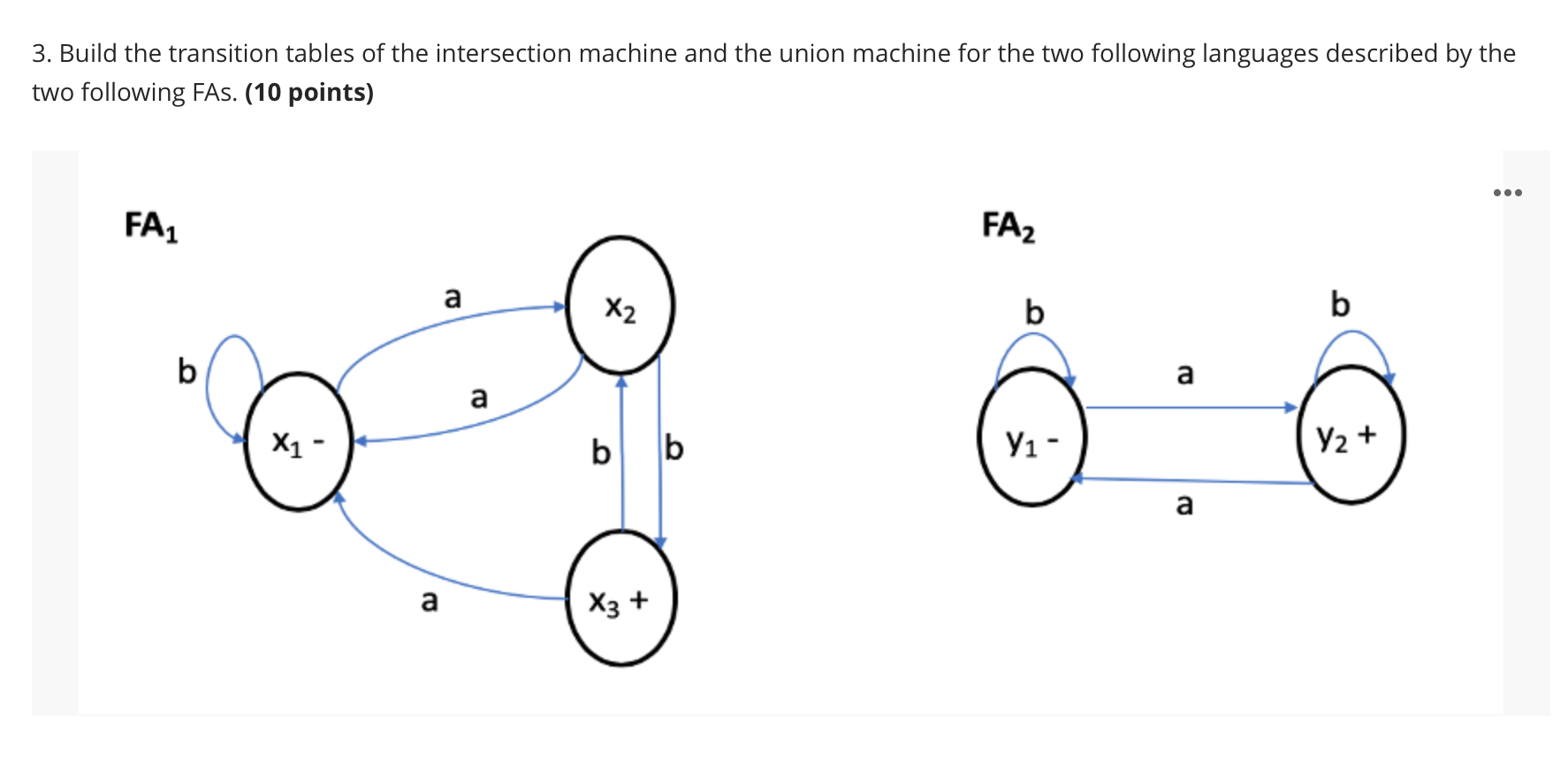 Solved 3. Build the transition tables of the intersection | Chegg.com