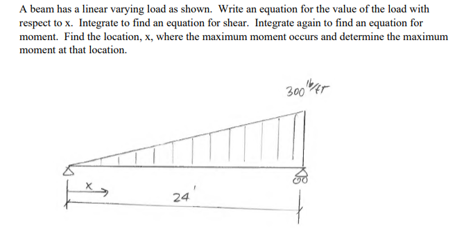 Solved A beam has a linear varying load as shown. Write an | Chegg.com