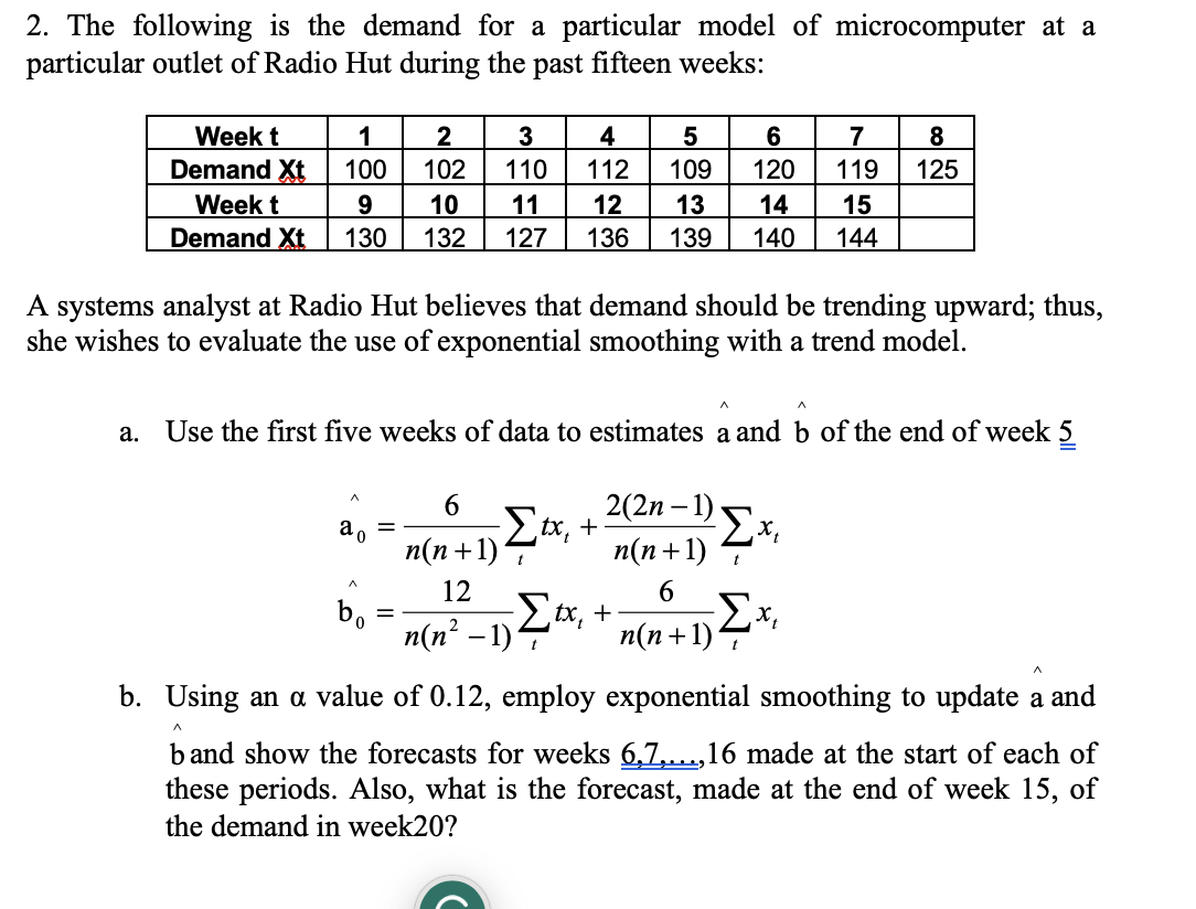 Solved 2. The following is the demand for a particular model | Chegg.com