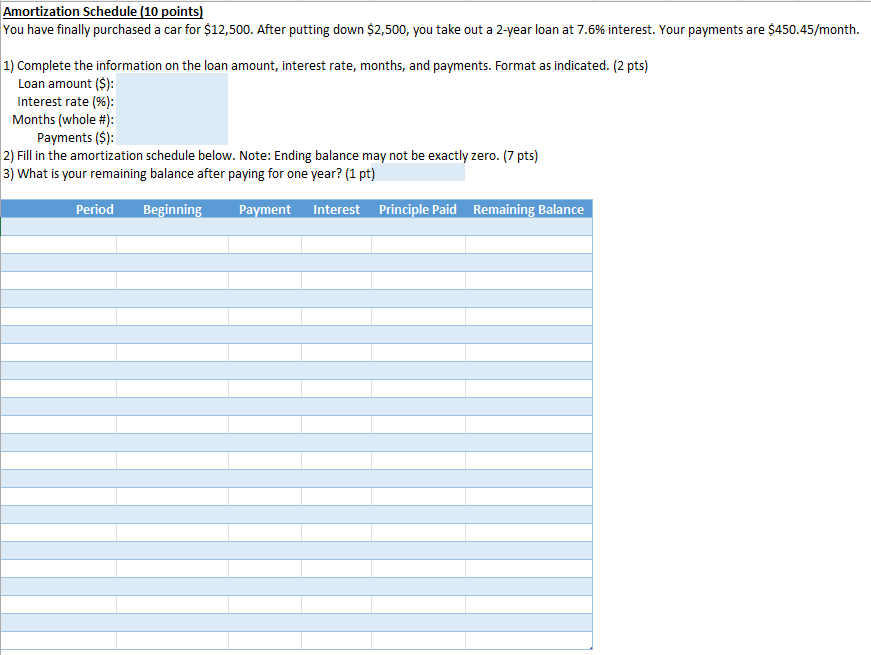 Solved Amortization Schedule ( 10 ﻿points)You have finally | Chegg.com