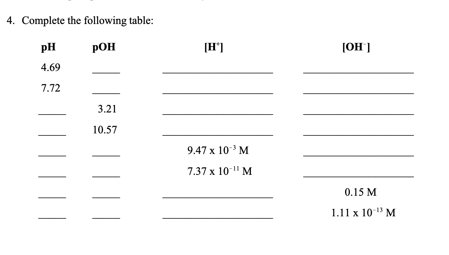 Solved Complete the following table:Look at the picture | Chegg.com