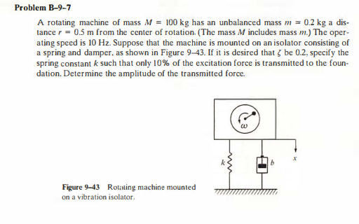 Solved Problem B-9-7 A rotating machine of mass M = 100 kg | Chegg.com