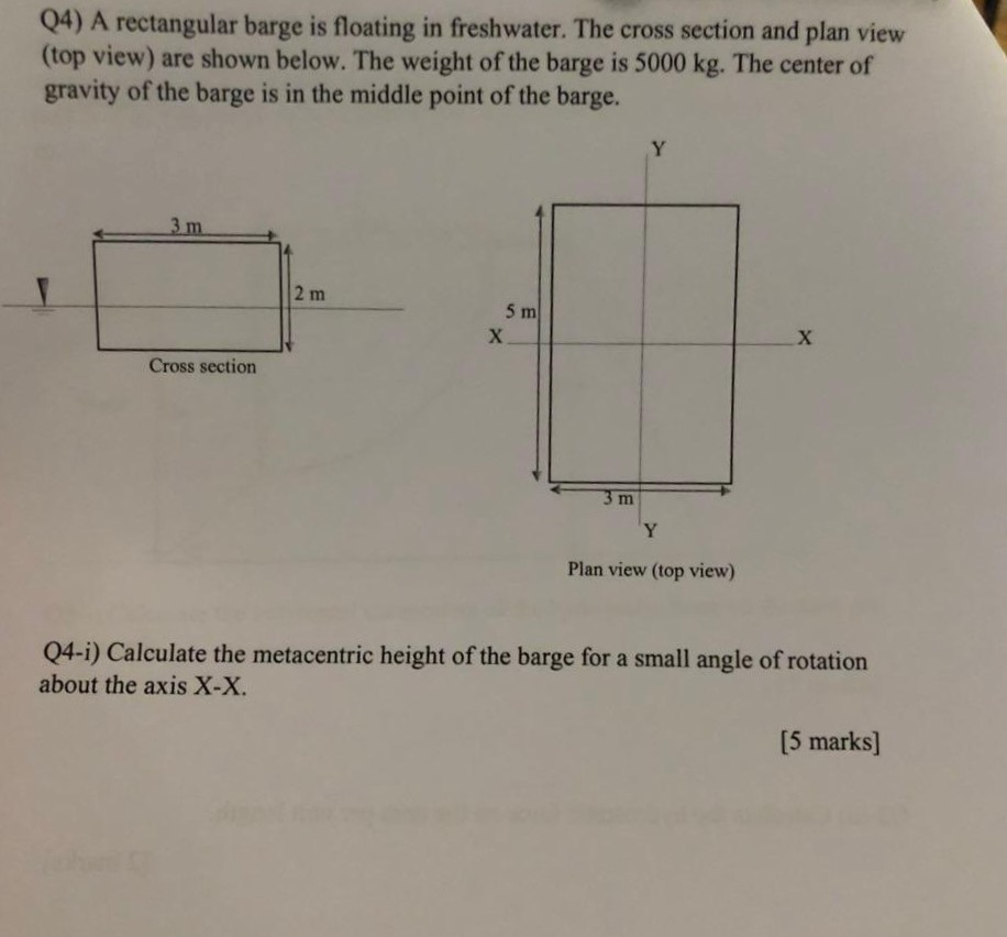 Solved (4) A rectangular barge is floating in freshwater. | Chegg.com