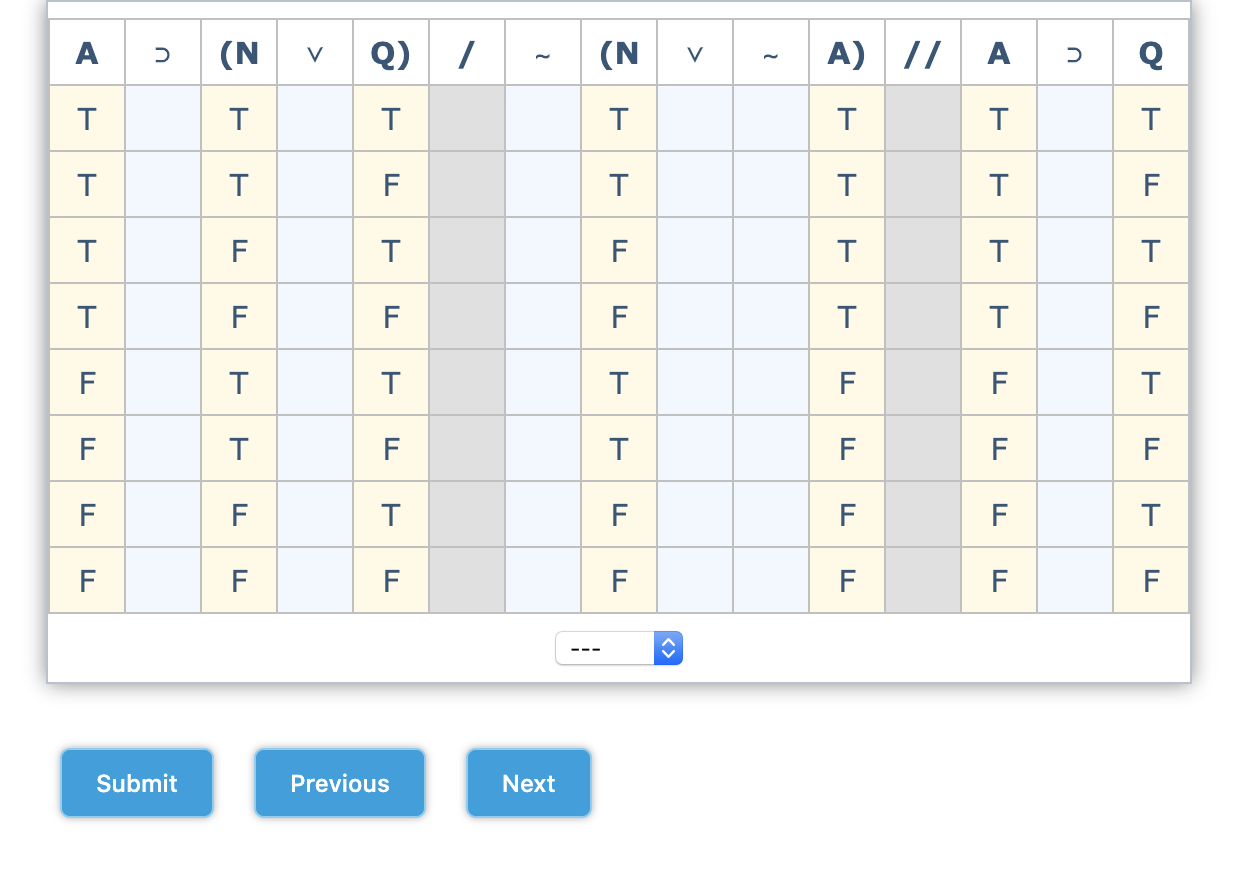 Solved Fill in the truth table below to determine the | Chegg.com
