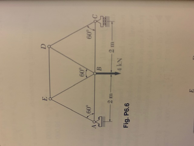 Solved 6.6Using the methods of joints ,determine the force | Chegg.com