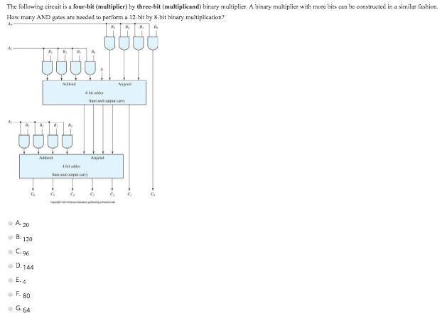 Solved The following circuit is a four bit (multiplier) by | Chegg.com