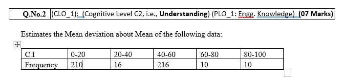 Solved Q.No.2 (CLO_1): (Cognitive Level C2, i.e., | Chegg.com