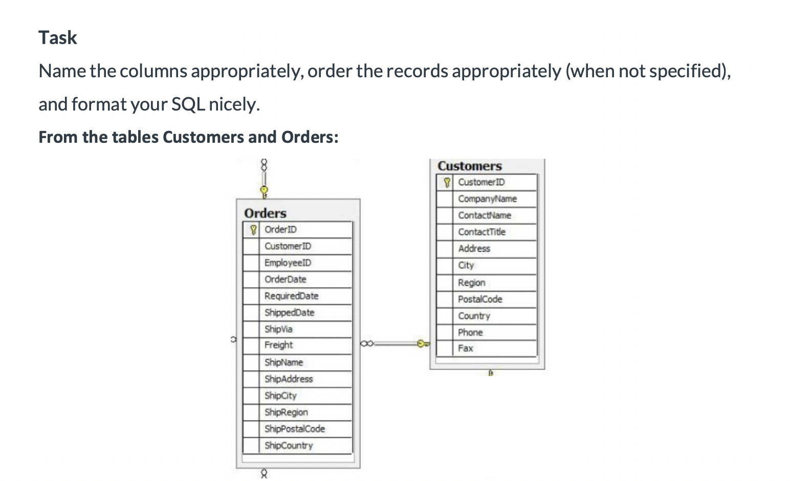 Solved Task Name the columns appropriately, order the | Chegg.com