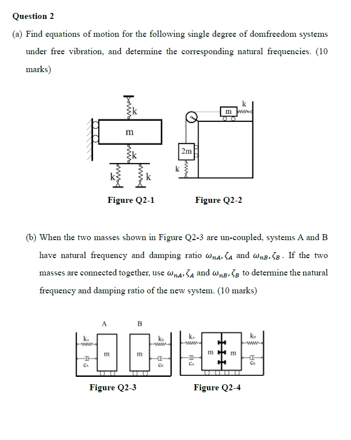 Solved (a) Find equations of motion for the following single | Chegg.com