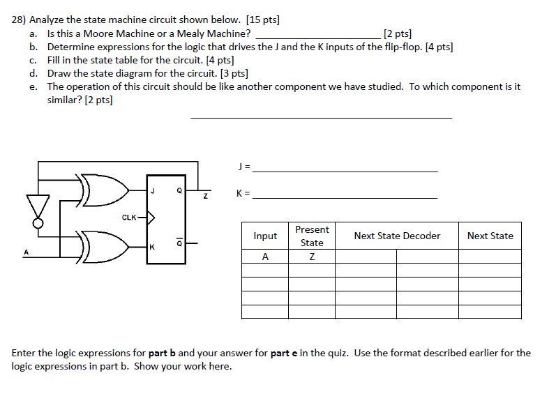 Solved 28) Analyze the state machine circuit shown below. | Chegg.com