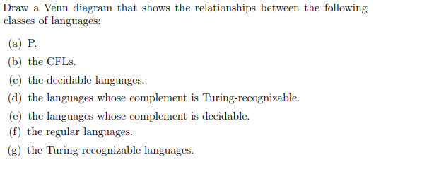 Draw a Venn diagram that shows the relationships | Chegg.com