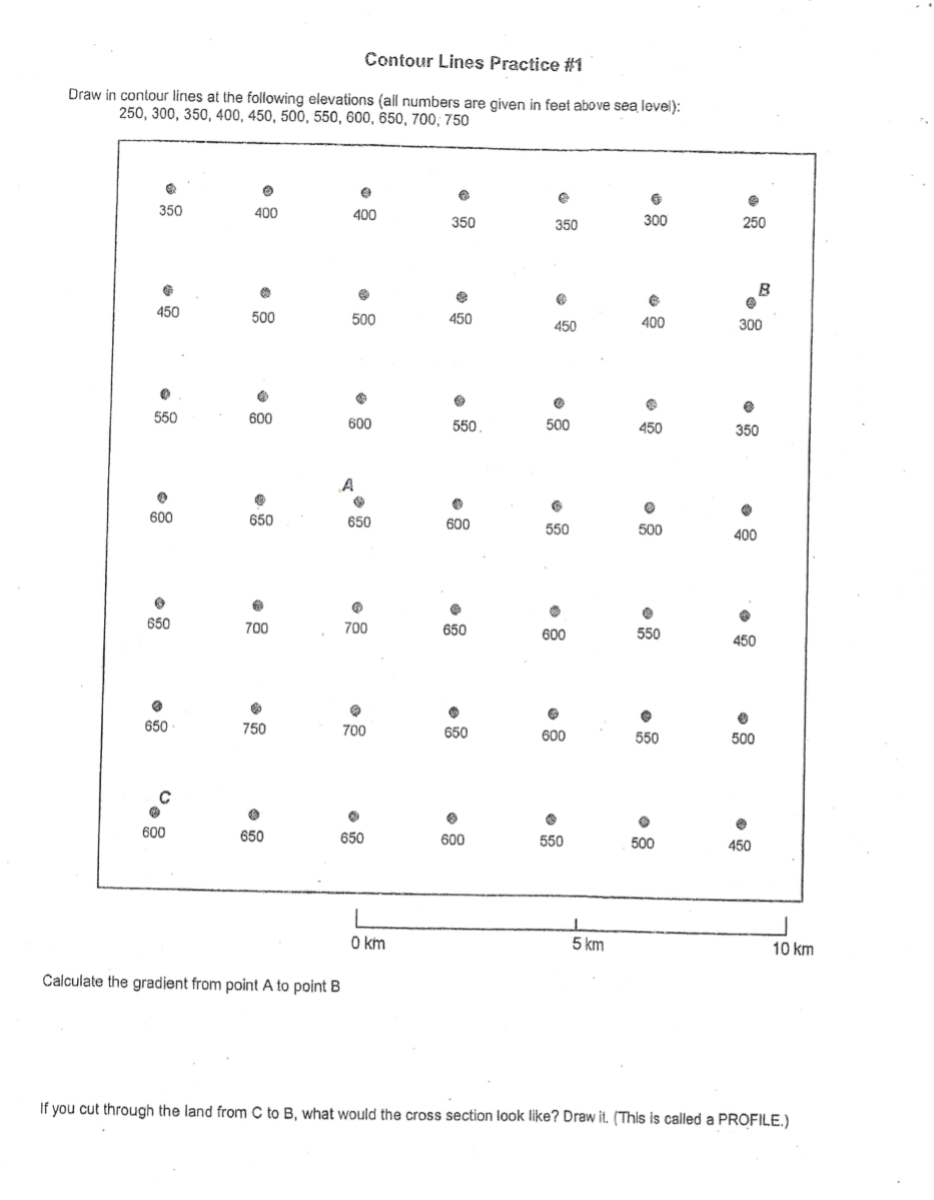 Solved Contour Lines Practice #1 Draw in contour lines at | Chegg.com
