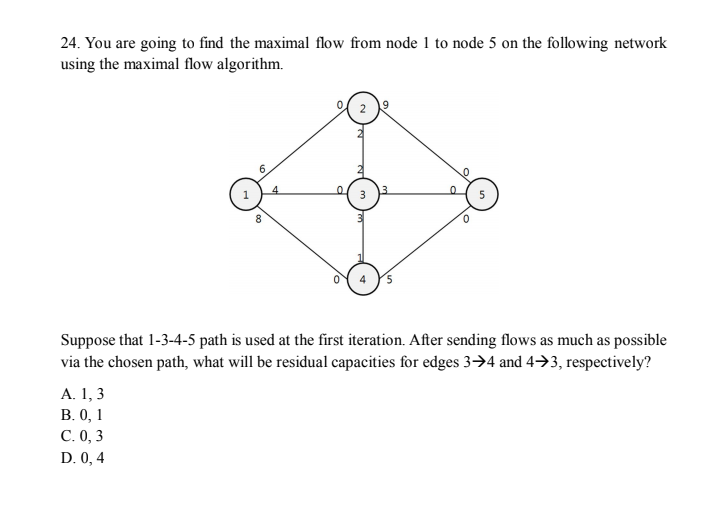 Solved 24. You are going to find the maximal flow from node | Chegg.com