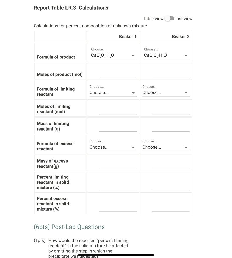 Report Table LR.3: Calculations List view Table view | Chegg.com