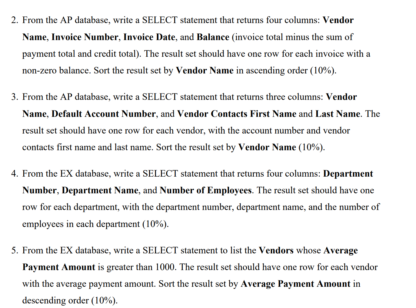 Solved 2. From the AP database, write a SELECT statement | Chegg.com