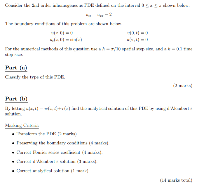 Solved Consider the 2nd order inhomogeneous PDE defined on | Chegg.com