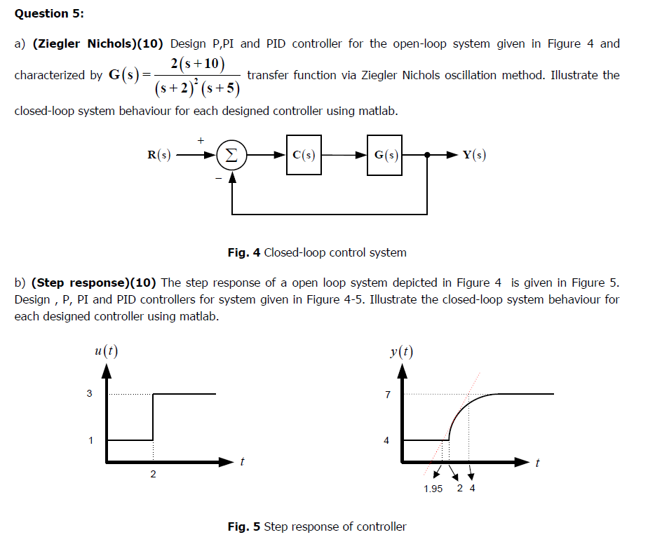 Solved Question 5:a) (Ziegler Nichols)(10) ﻿Design P,PI and | Chegg.com