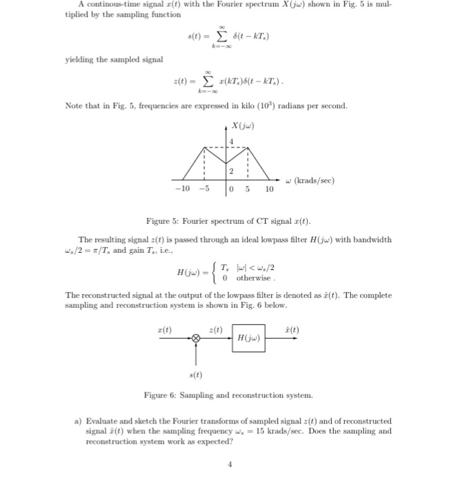 Solved A continous-time signal z(t) with the Fourier | Chegg.com