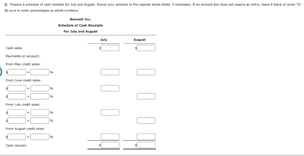 Solved Schedule of Cash Collections on Accounts Receivable | Chegg.com