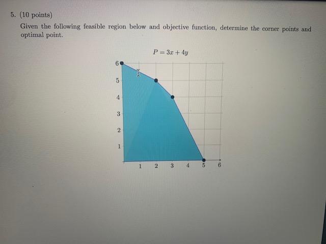 Solved 5. (10 points) Given the following feasible region | Chegg.com