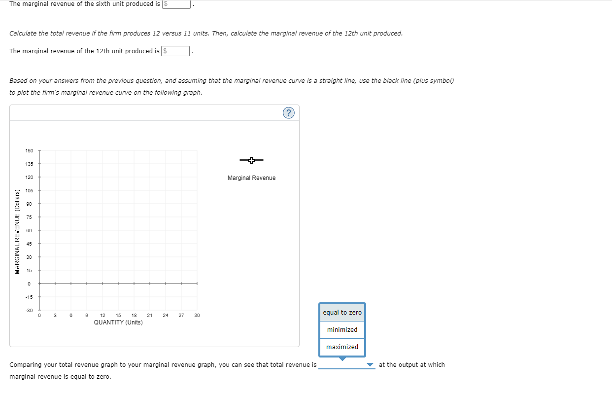 Solved 2. Calculating marginal revenue from a linear demand | Chegg.com