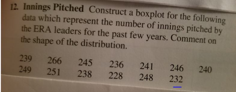 Solved 12 Innings Pitched Construct A Boxplot For The 