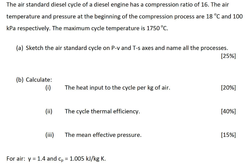 Solved The air standard diesel cycle of a diesel engine has | Chegg.com