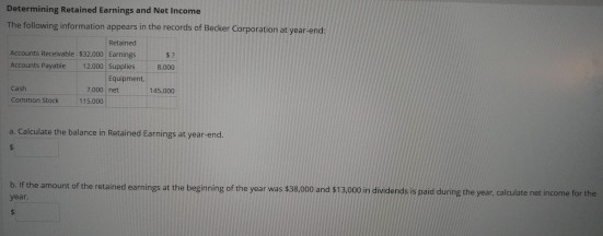Solved Determining Retained Earnings and Net Income The | Chegg.com