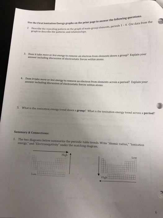 Solved PerDate Periodic Table Trends Unit 3 Assignment 7 | Chegg.com