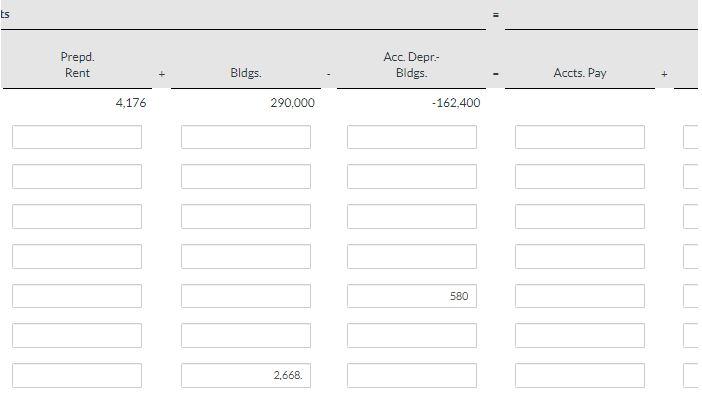 Solved The question is below: A partial tabular summary for | Chegg.com