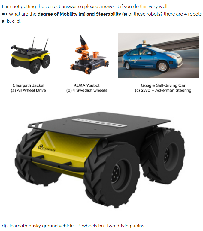 Solved I want my answer as total mobility and steerability | Chegg.com