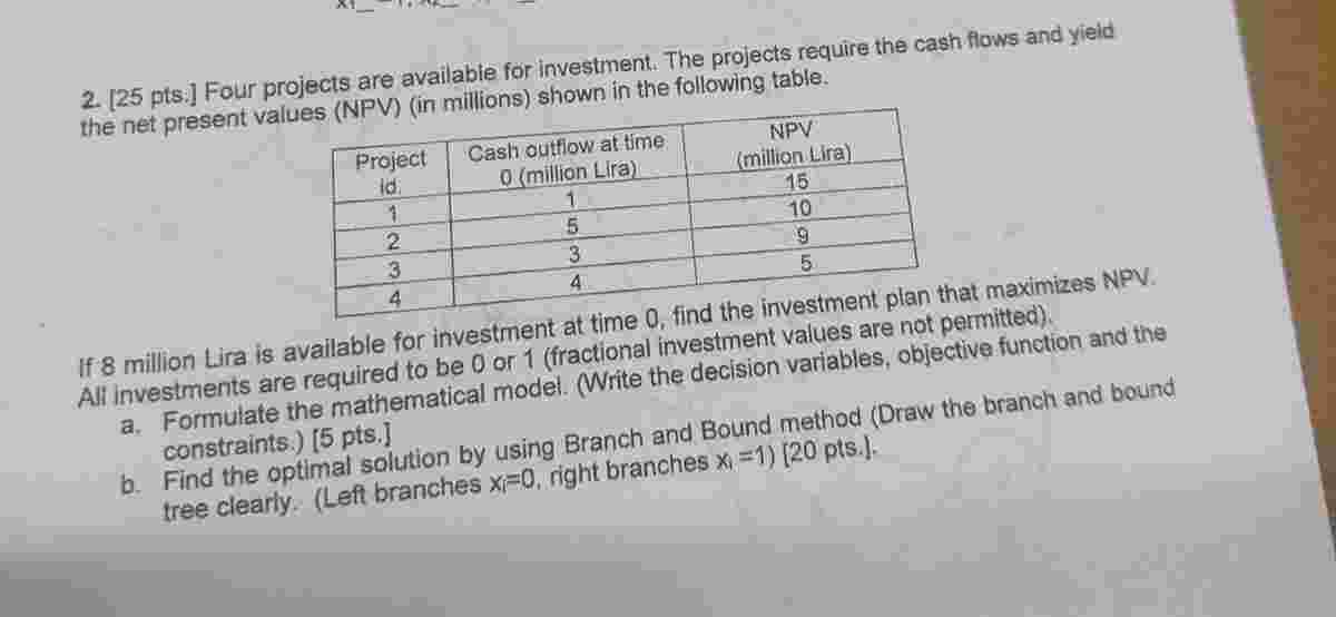 Solved 2. [25 ﻿pts.] ﻿Four projects are available for | Chegg.com
