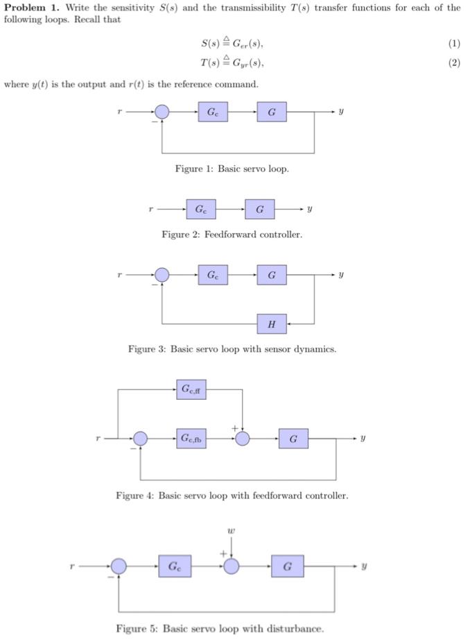 Problem 1. Write the sensitivity S(s) and the | Chegg.com