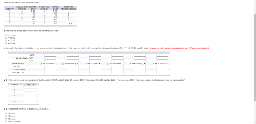 Solved For Activity crashed, the choice of the answer is G, | Chegg.com
